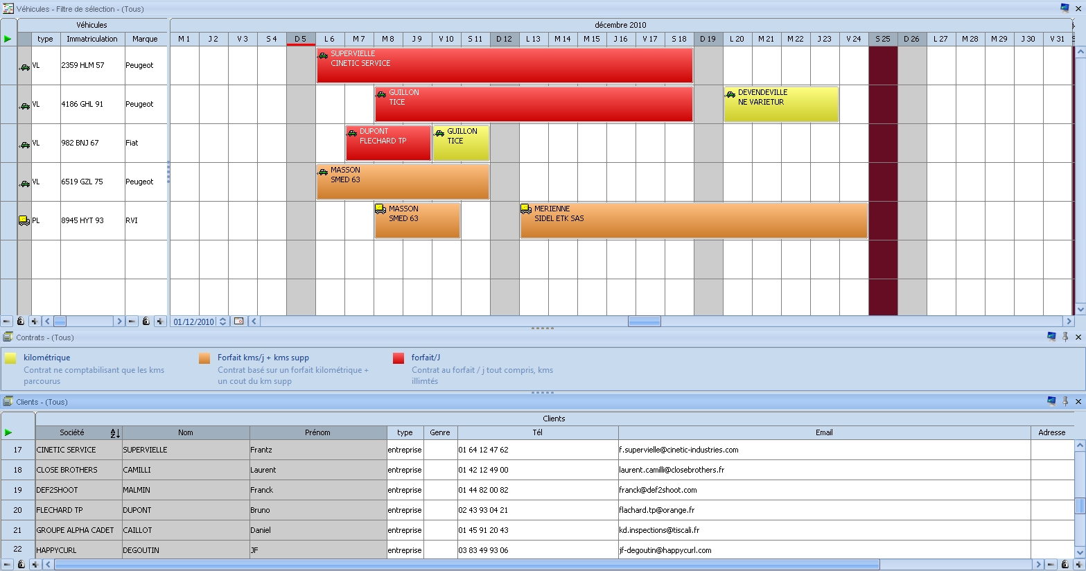 Tempo conseil: Planning et logiciel de planification des temps