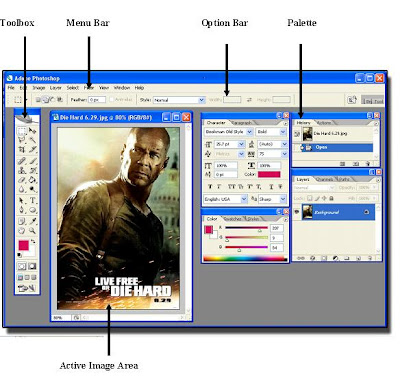 Tutorial Photoshop: Adobe Photoshop Interface