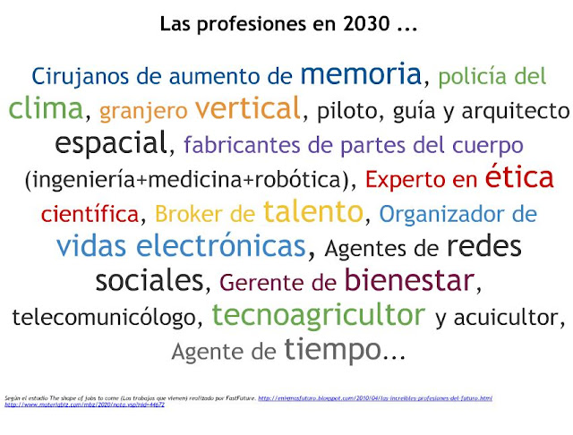 Estoy en ello...: ¿Serán estas las profesiones del futuro?