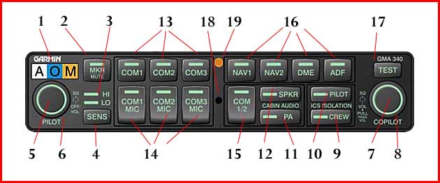 A Flight Instructor's Journal: More Audio Panels Demystified
