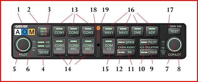 A Flight Instructor's Journal: More Audio Panels Demystified