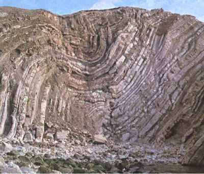 FORMACION DE MONTAÑAS