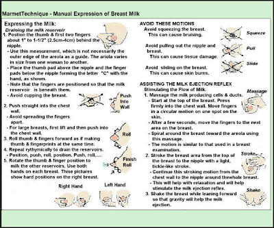 Info Kehamilan: MARMET TECHNIQUE