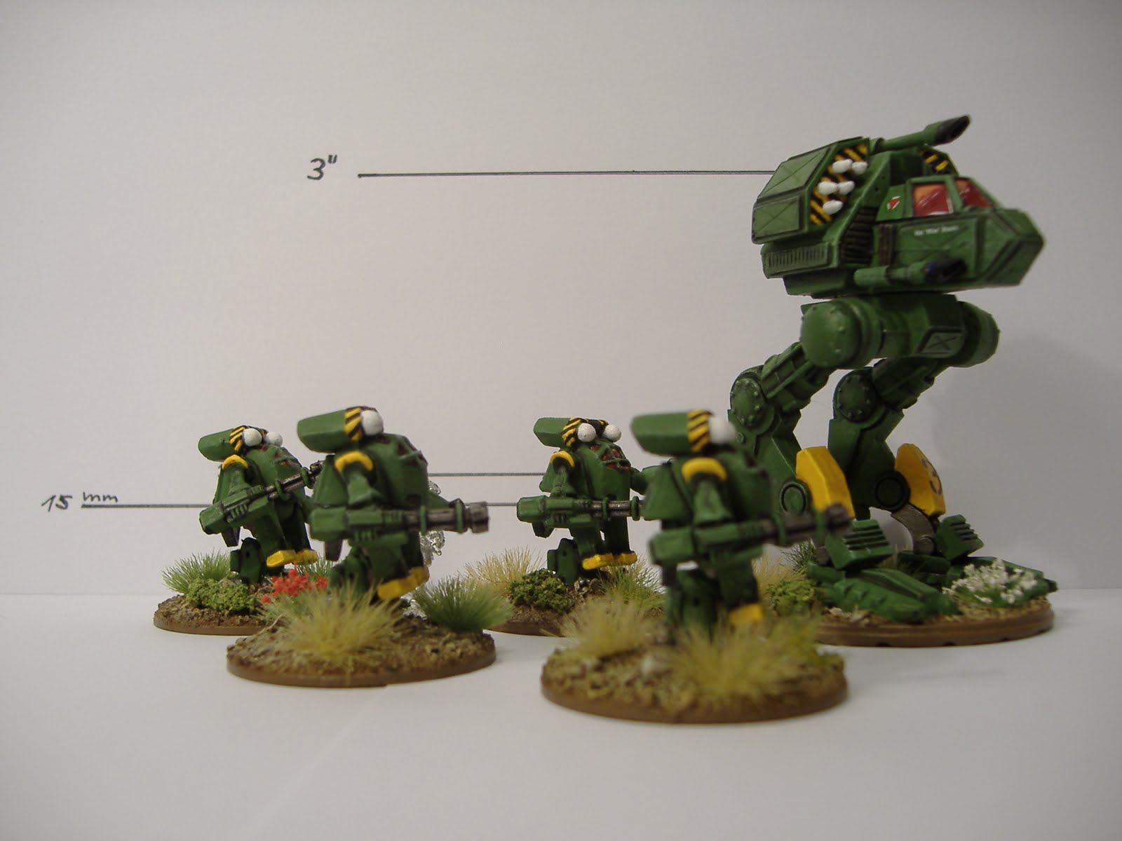 SmallScaleOperations - Wargaming Moderns, Historical and Sci-Fi with ...