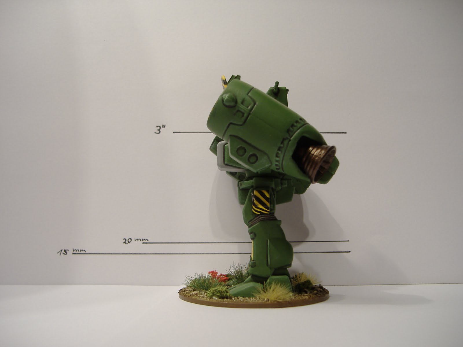 SmallScaleOperations - Wargaming Moderns, Historical and Sci-Fi with ...