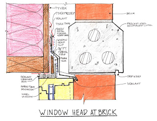 Building Envelope Blog: Discussion of Brick Window Details