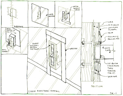 Building Envelope Blog: Two piece knife plate flashing