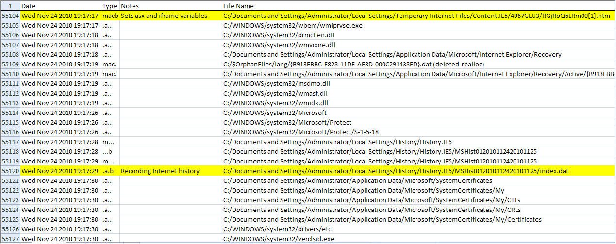 Journey Into Incident Response: CVE 2010-1885 (Windows Help Center URL ...