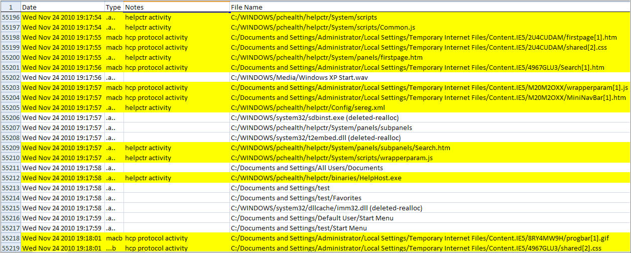 Journey Into Incident Response: CVE 2010-1885 (Windows Help Center URL ...