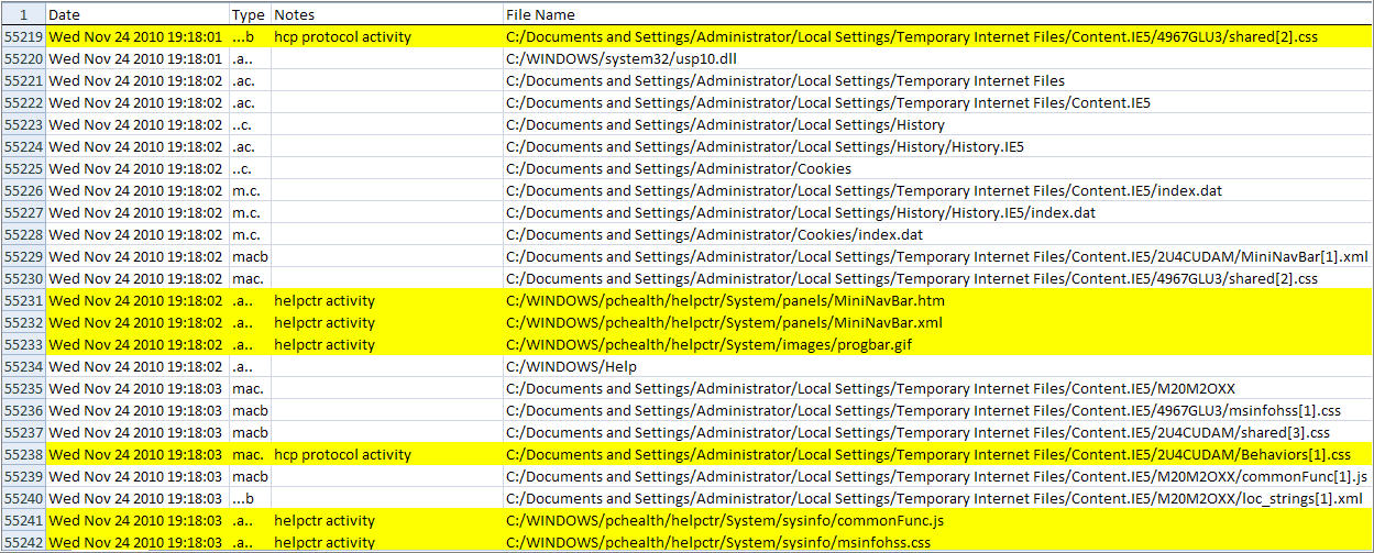 Journey Into Incident Response: CVE 2010-1885 (Windows Help Center URL ...