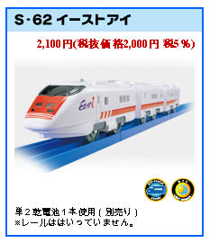 Plarail | Tomica | Play Hobby: Plarail Shinkansen Train Series Catalog