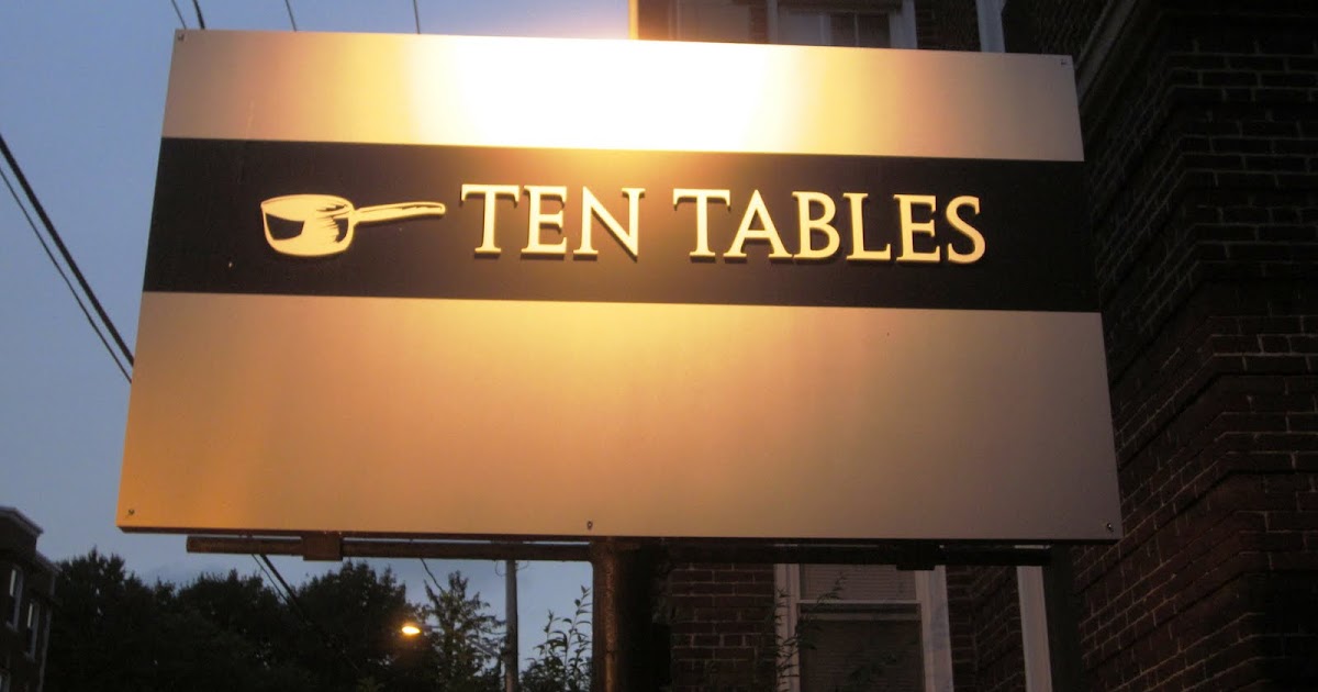 Indulge Inspire Imbibe: Mystery Meet: Ten Tables