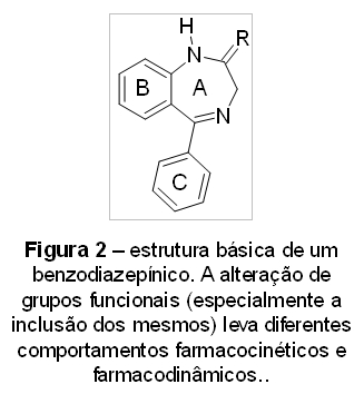 Farmácia, Química e Saúde: Animações sobre o cérebro e o uso de drogas ...