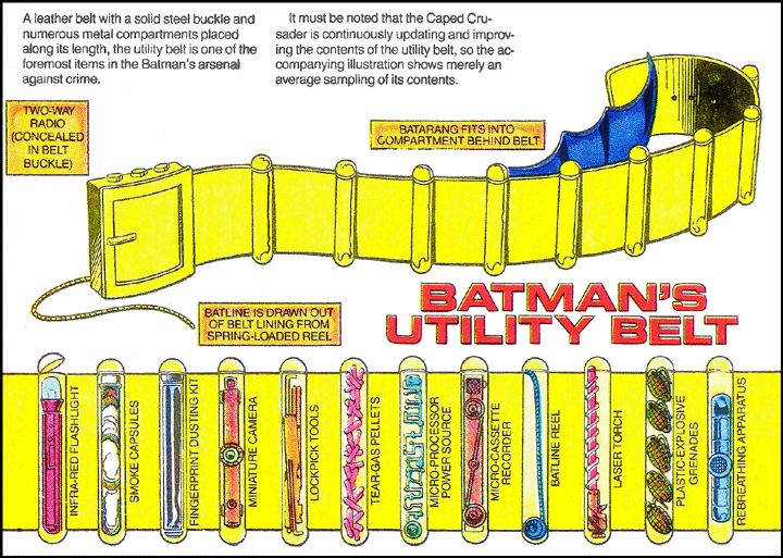 Gotham Alleys: Utility Belts Overview