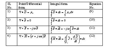 Field and Wave Electromagnetics: Maxwell's Equations in Frequency Domain