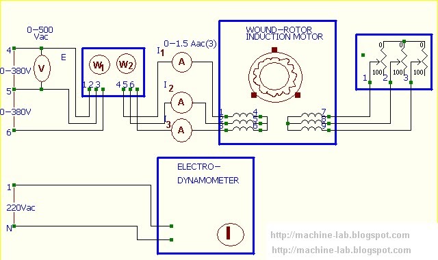 Energy Conversion Lab Experiment: The Wound-Rotor Induction Motor Part (2)