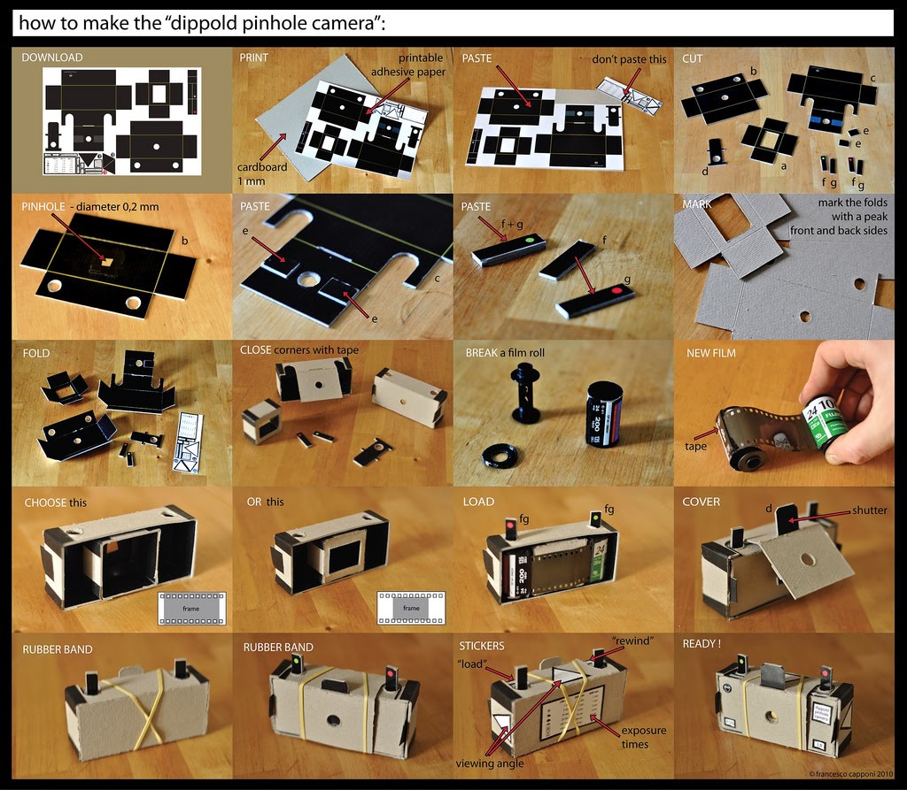 The Lab: Template for a 35mm pinhole camera