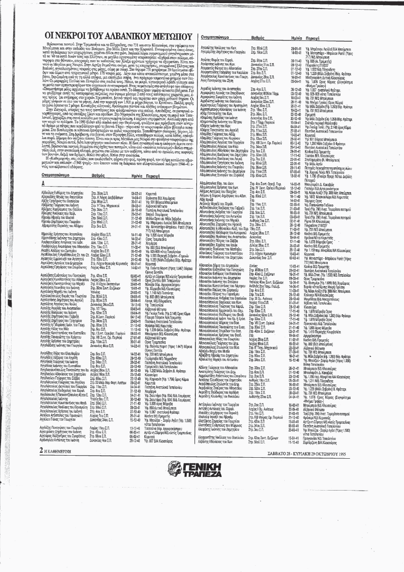 GREEK SURNAMES: ΤΑ ΟΝΟΜΑΤΑ ΟΛΩΝ ΤΩΝ ΕΛΛΗΝΩΝ ΠΕΣΟΝΤΩΝ ΤΟ 1940