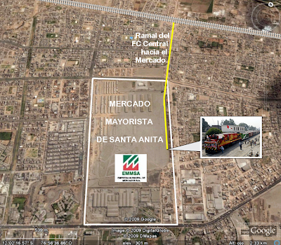 DESARROLLO PERUANO: Ahora Sí, se Viene el Mercado de Santa Anita