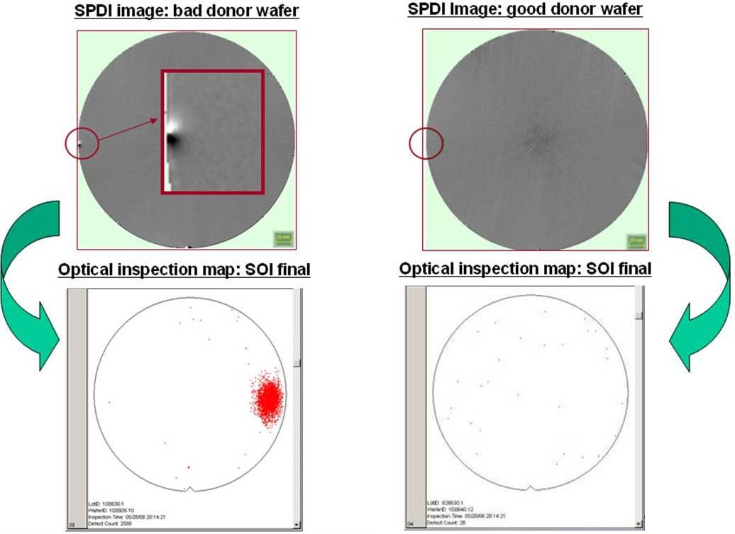 ElectroIQ Blog: Non-visual defect (NVD) detection technologies with ...