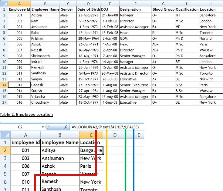 Ms Excel Vlookup Function With Multiple Tables