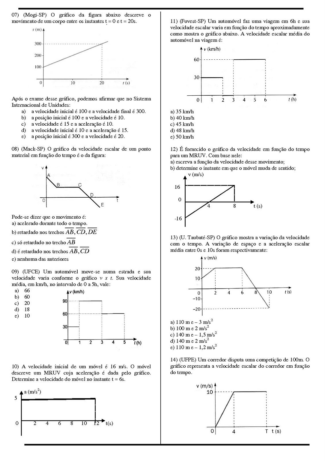 Professor Denilson Costa: Graficos do MU e MUV Exercicios 02