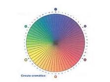 DISEÑO WEB: COLORIMETRÍA