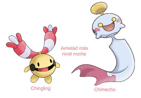 Poke-Rincón: Chingling