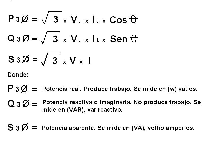Cómo calcular la potencia trifásica: qué es y características – como ...