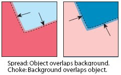 Graphic Designing Solutions: Illustrator: What is Trapping? How to do ...