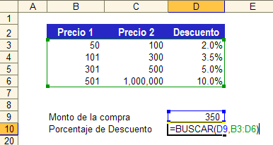 Capacitate Excel: Las Funciones BUSCAR( ) y BUSCARV( )