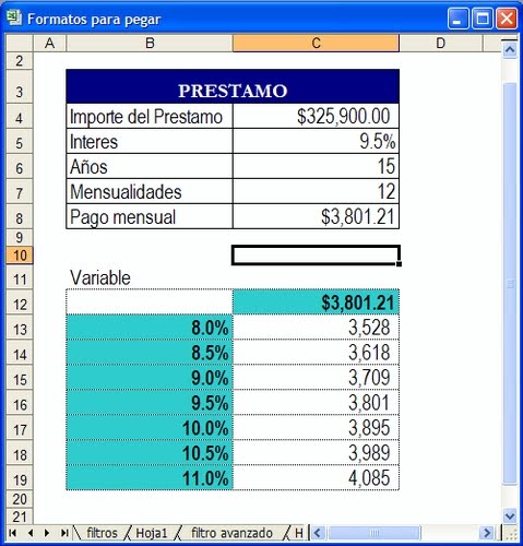 Capacitate Excel: Tablas de una y dos variables en Excel 2003