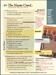 Catholic Faith Education: The Nicene Creed: A roadmap for our faith