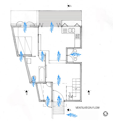 Scott Wilson - Studio7: Ventilation & Natural Light Diagrams