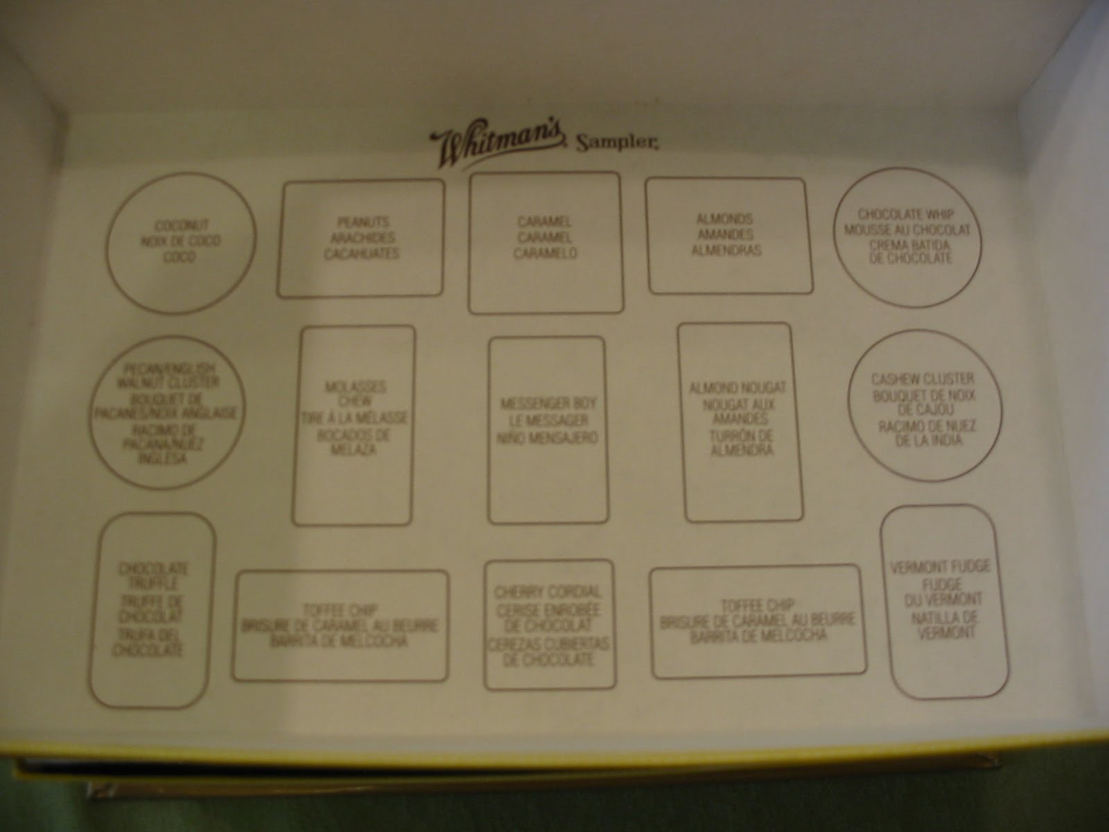 Whitman's Sampler Quiz - By EAN