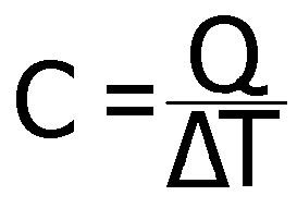 Termodinámica: El calor