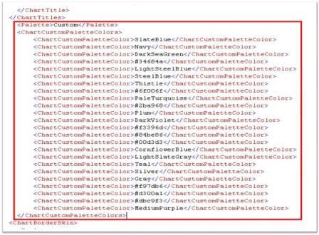 A Woman At the Edge of Business Intelligence: MS SSRS - Creating and ...