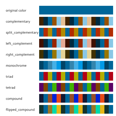 color101: Project 6: Traditional and Unconventional Color Harmonies