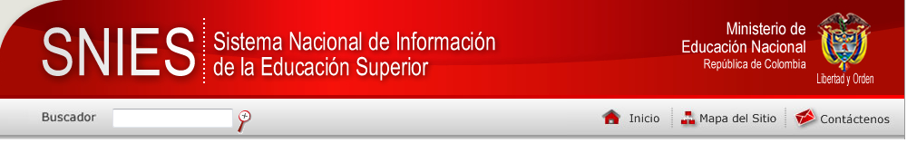 POLITICAS DEL MEN FRENTE A LAS TICS: POLITICAS 2002 - 2006