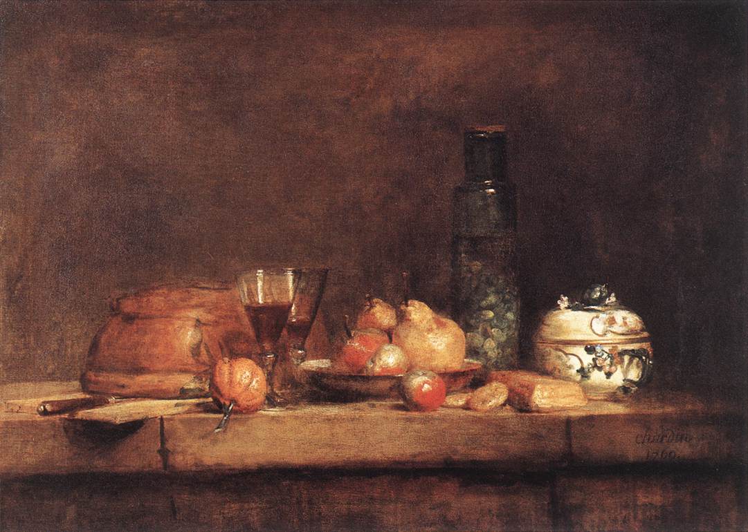 ractical: Jean-Baptiste-Simeon Chardin