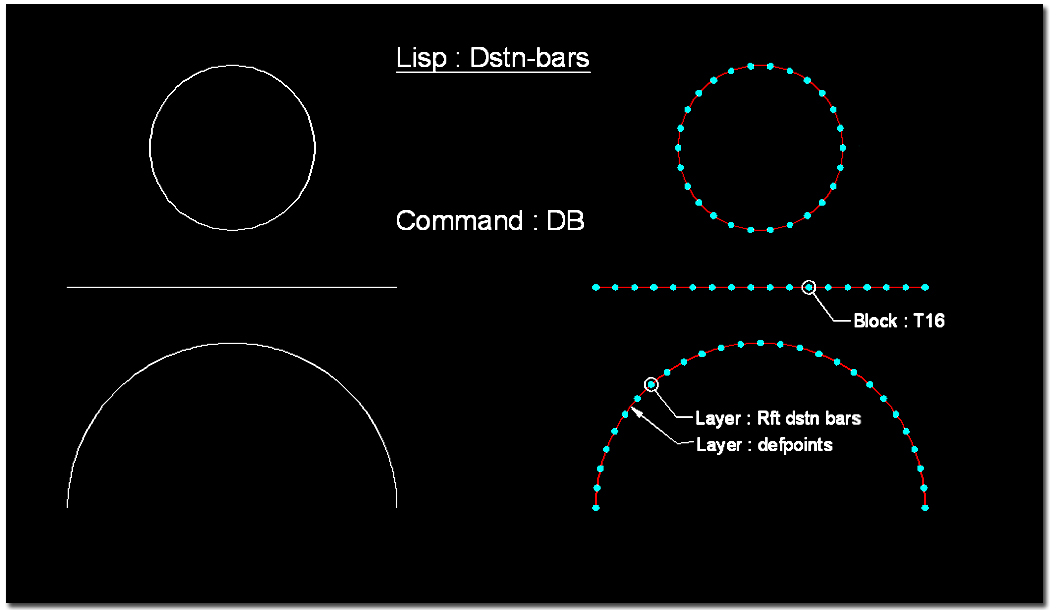 Cad Lisp and Tips: Lisp : Create Distribution bars Cad Lisp and Tips: Lisp : Create Distribution bars