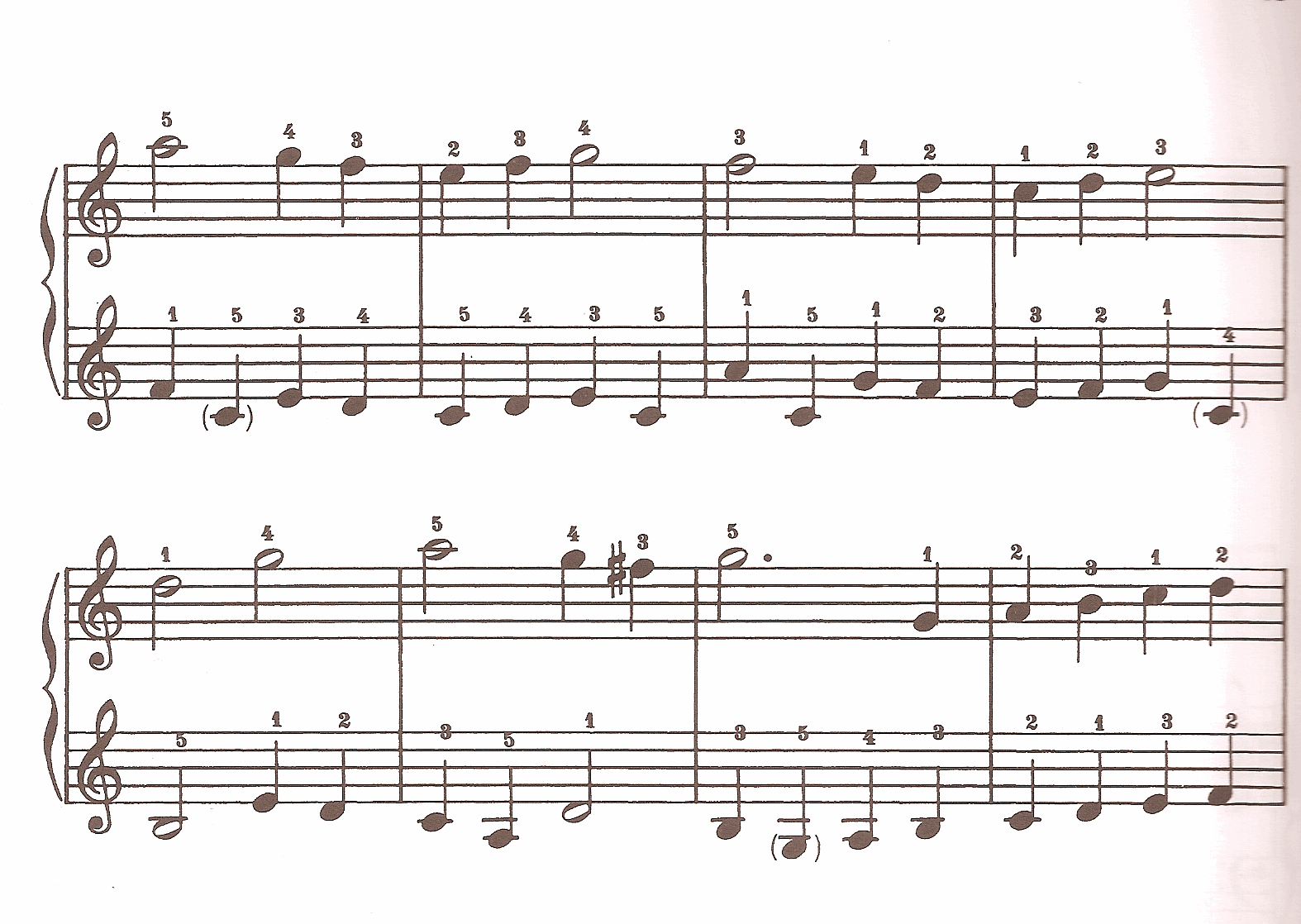 Advanced Sight Reading Piano Music Typography And Sight Reading Music Advanced Sight Reading Piano Music Typography And Sight Reading Music