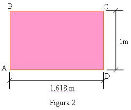 Matematicando: O retângulo áureo