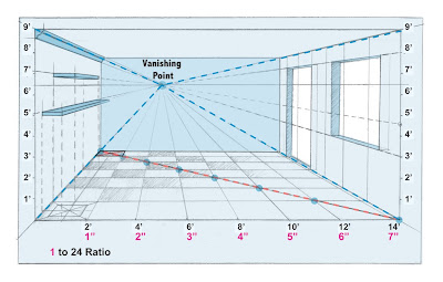 Illustration Fundamentals: Instructor Garth Glazier: Exercise 11 ...