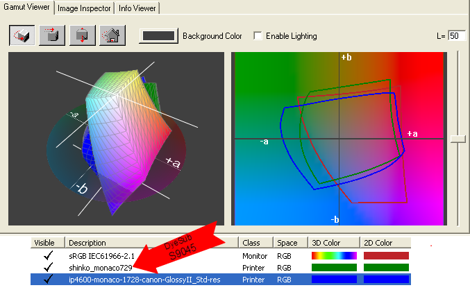 ColorManaging: Printer's Gamut