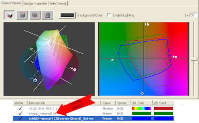 ColorManaging: Printer's Gamut