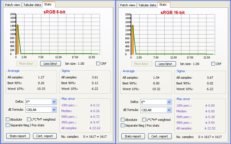ColorManaging: RGB 8-bit vs 16-bit