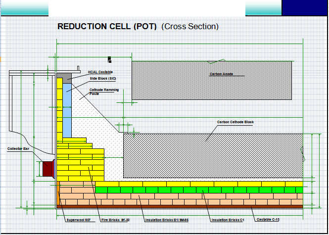 The Forensic Material Science Journal