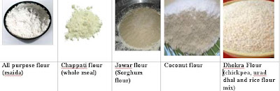 Glossary | simply.food