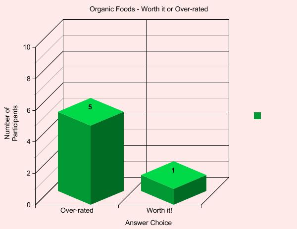 Science Technology Engineering Mathematics Educate to Innovate ...